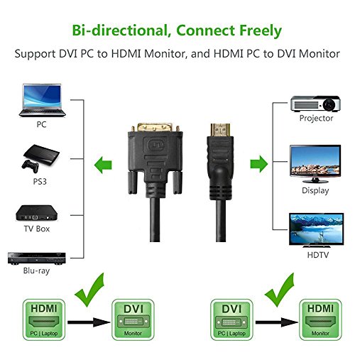 How to Choose a DVI Cable - PrimeCables.ca Blog